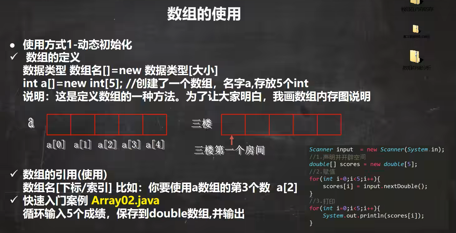 【java基础】 第1~6章:基础知识、变量和数据类型、运算符、程序控制结构、数组程序控制结构、数组及字符串 Csdn博客